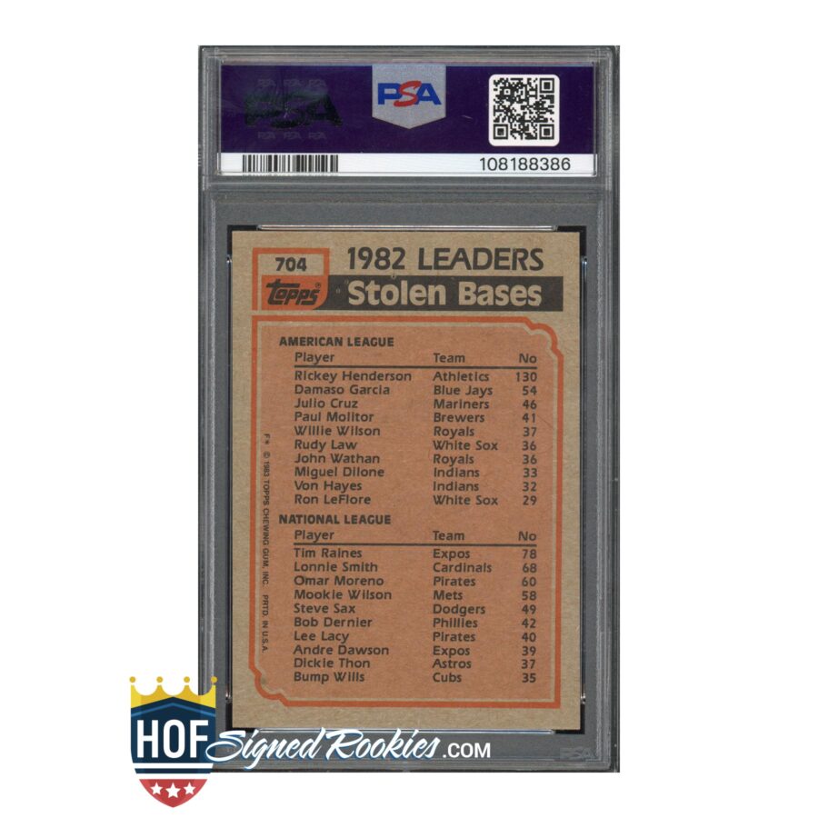 1983 Topps #704 Tim Raines Rickey Henderson PSA 8 Auto 10 » HOF Signed ...